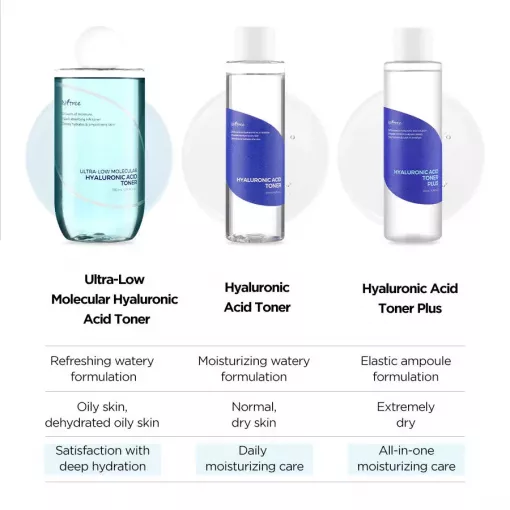 Mimi Corner Beauty - Mimi Corner Beauty